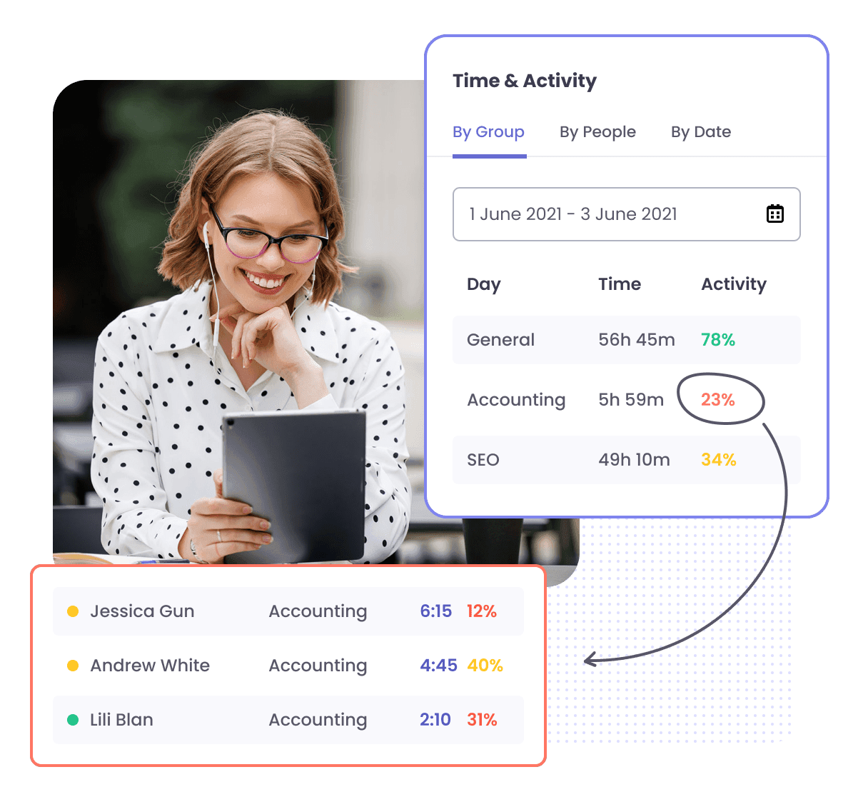Time Tracking for Teams - Traqq