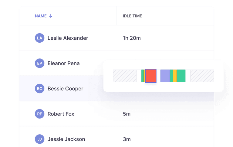 Traqq Time Tracker: Software for Teams and Individuals