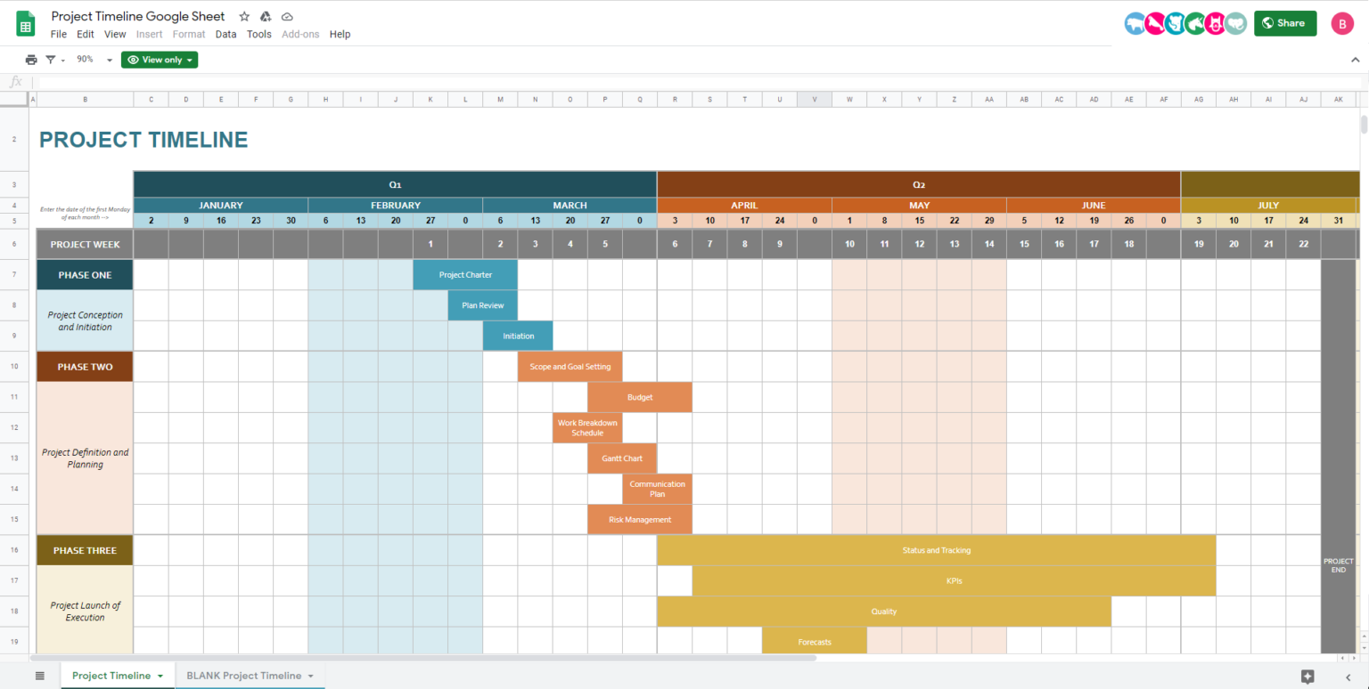 Google Project Management Tool: Does it exist? | Traqq Blog