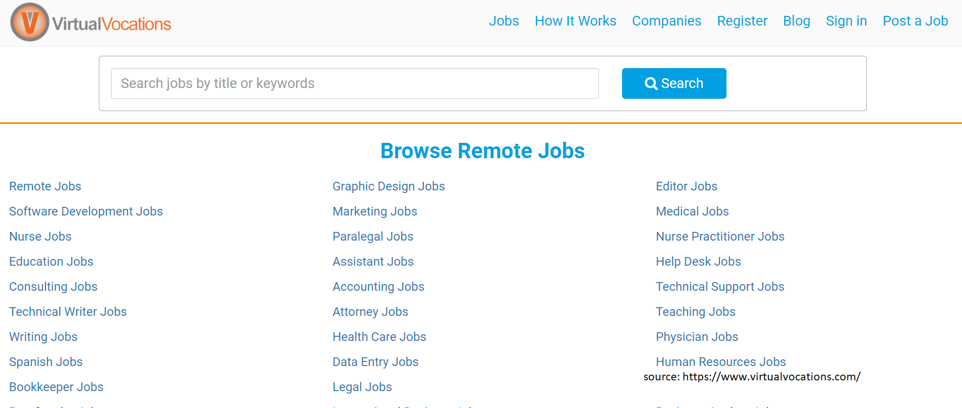 27 Best Remote Job Sites to Find Remote Work | Traqq Blog
