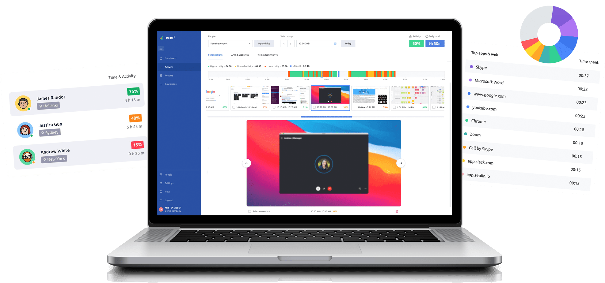 6 Ways Your Employees Can Cheat A Time Tracker | Traqq Blog