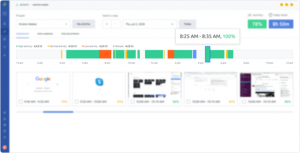 How to Monitor Employee Internet Activities | Traqq Blog