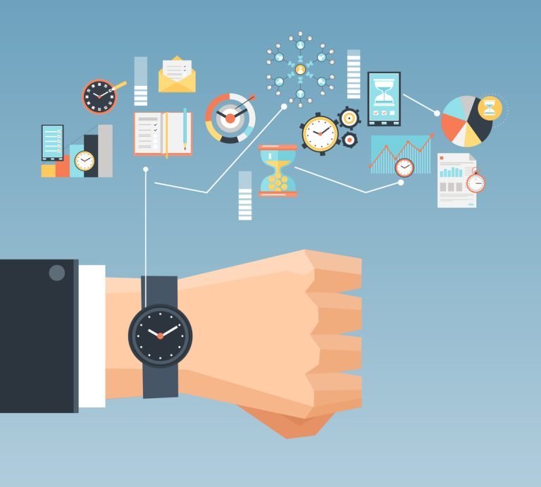 Why Is Time Management Important? 7 Ways to Improve Your Time ...