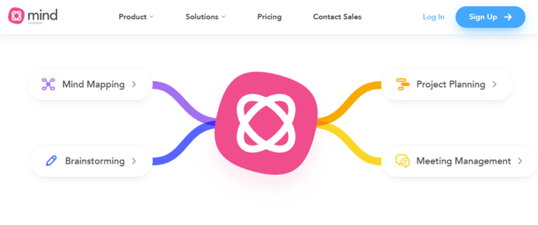 10 Best Brainstorming Online Tools | Traqq Blog