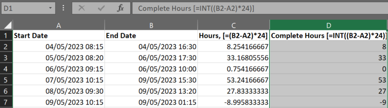 How to Calculate Time Difference in Excel [Best Formulas]