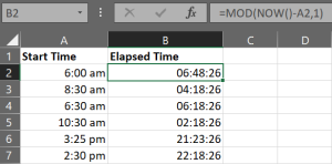 How to Calculate Time Difference in Excel [Best Formulas]