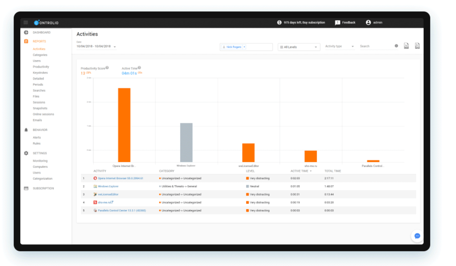 Best Employee Monitoring Software | 2023 Rating