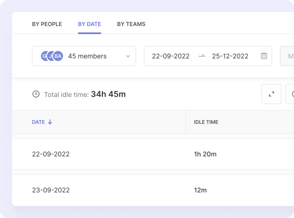 What Is Idle Time? How to Track and Minimize Lost Hours
