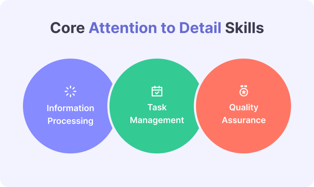 What Is Attention to Detail? Why It Matters in the Workplace
