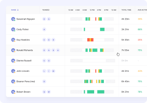 7 Best Automatic Time Tracking Software in 2024