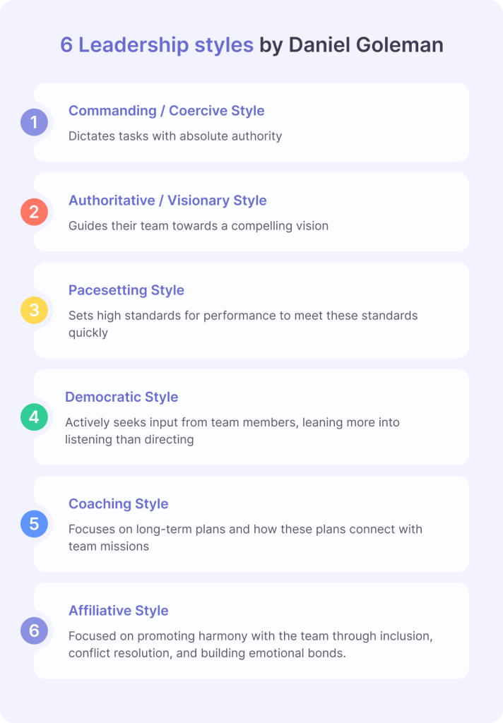 Leadership Styles: How To Lead With Purpose & Impact