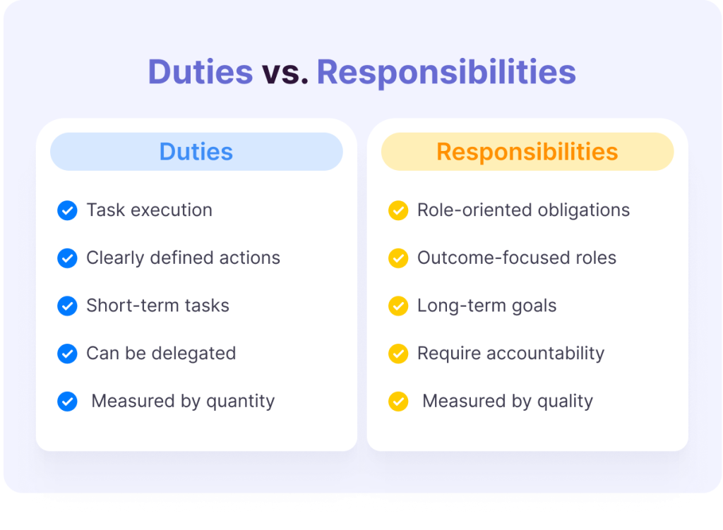 Duties and Responsibilities: What’s the Difference?