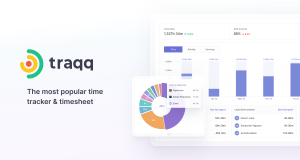 Stephen Covey Time Management Matrix: 4 Quadrants of Time Management