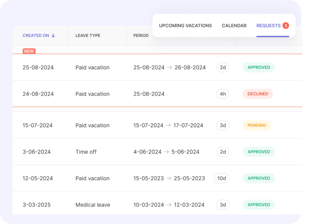 6 Best Absence and Leave Management Systems in 2024