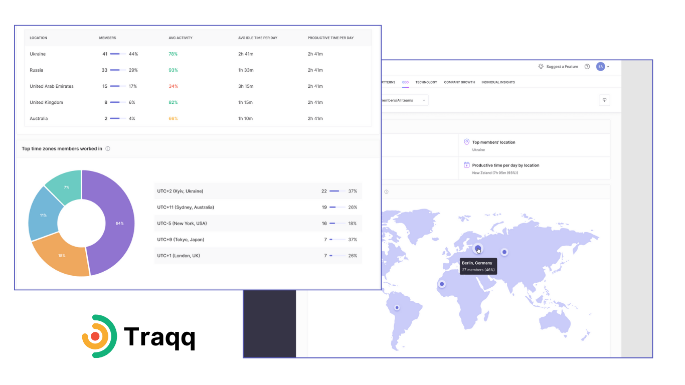 Traqq vs Clockify: Which Time Tracking Solution Is Right for You ...