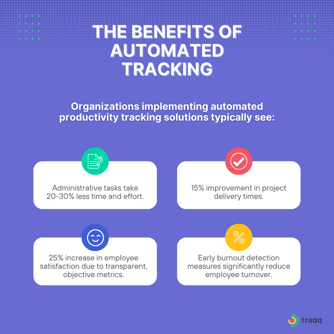 The Real Productivity Fix: Why Musk’s Directive Needs a Time Tracking ...