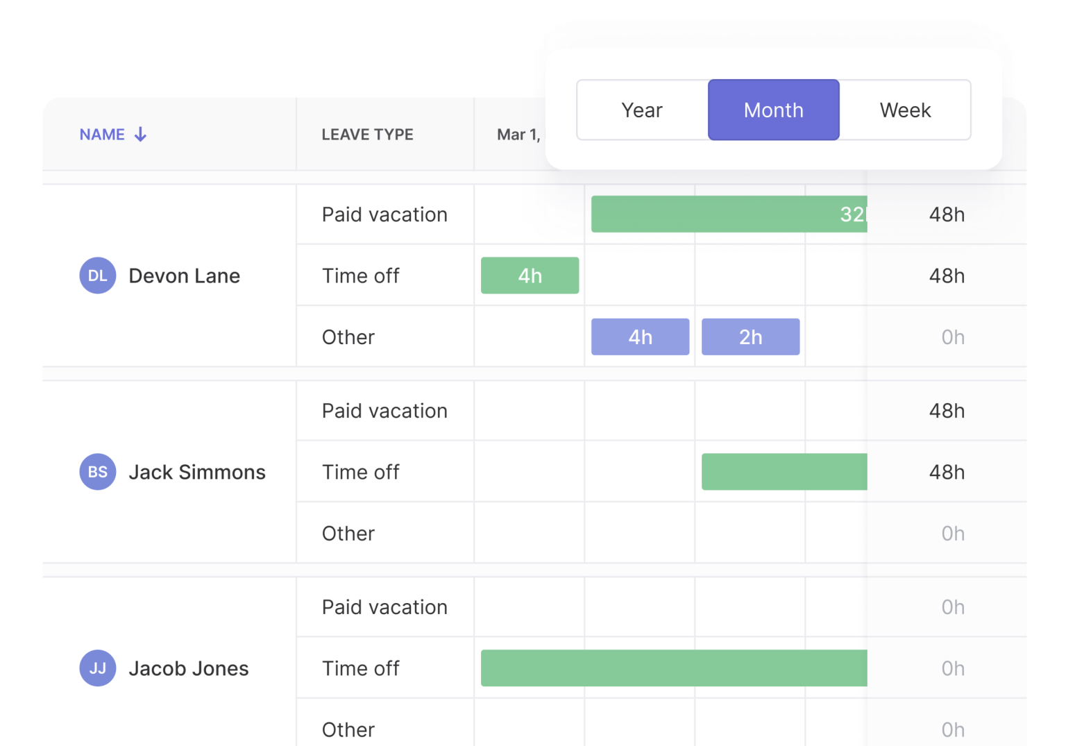 Time Off and PTO Tracking That Respects Your Team's Privacy