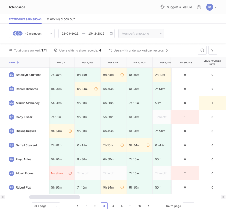 Free Printable and Downloadable Timesheet Templates | Traqq